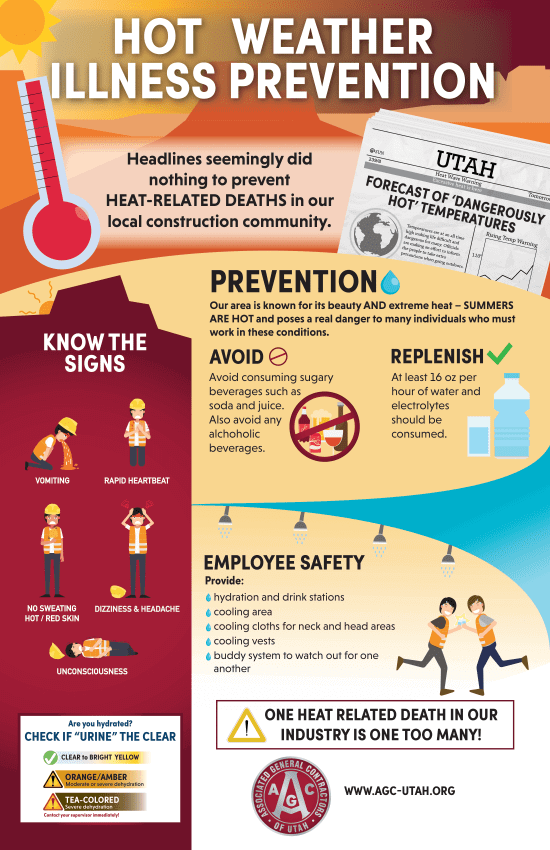 Heat Prevention - Associated General Contractors of Utah